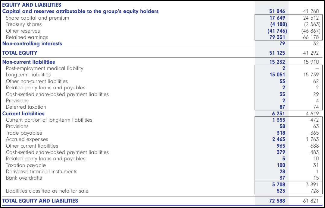 Prosus: The Era Of Cash Flow And Profitability Beyond Tencent Has Just ...