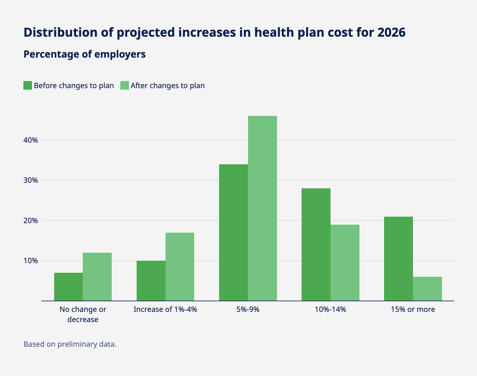 CVS Health Stock: A Deeply Undervalued Giant Investors Keep Ignoring (NYSE:CVS) | Seeking Alpha