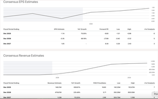 Breakthrough Tech, Breakout Stock: EOS Energy’s Moment Has Arrived (NASDAQ:EOSE) | Seeking Alpha