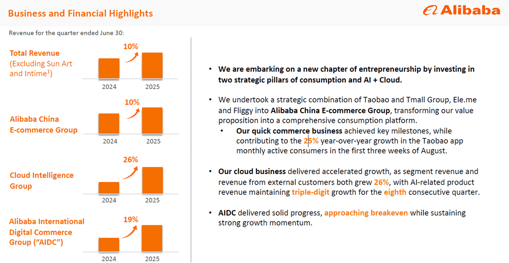 Make Alibaba Great Again (NYSE:BABA) | Seeking Alpha