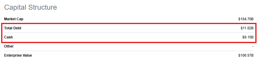 Nike: A Great Brand That Needs Time To Rebound (NYSE:NKE) | Seeking Alpha