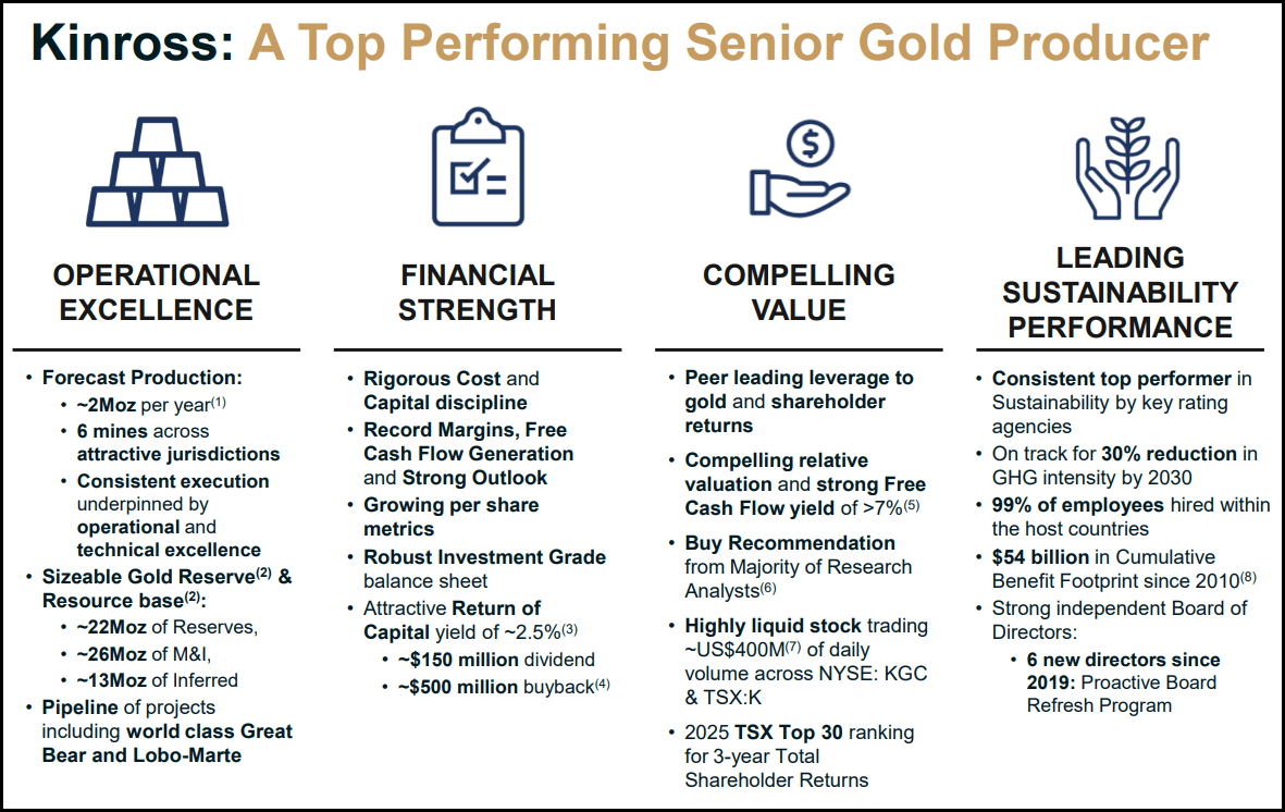 Kinross Gold: Still An Undervalued Miner In A Strong Gold Market (NYSE ...