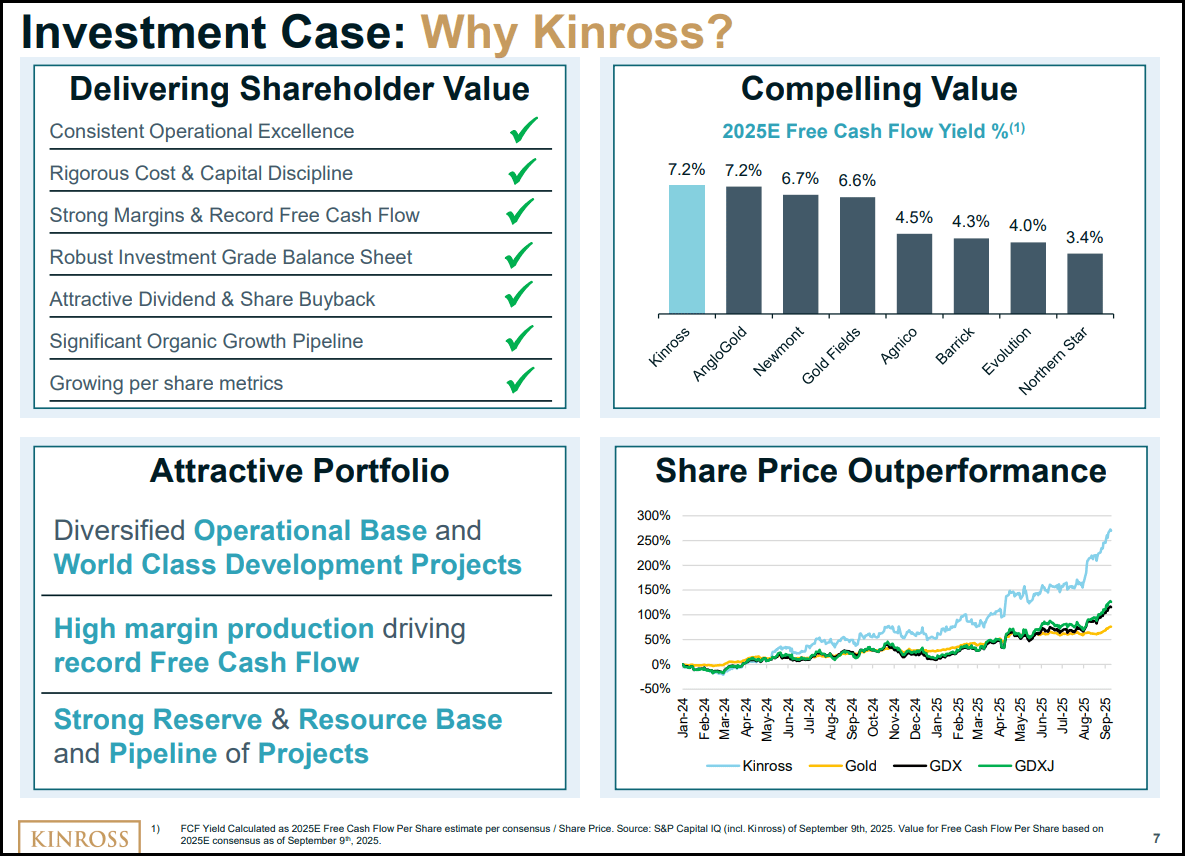 Kinross Gold: Still An Undervalued Miner In A Strong Gold Market (NYSE ...