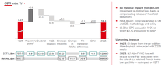 HSBC: Attractive Yield, Premium Valuation, No Growth (NYSE:HSBC ...