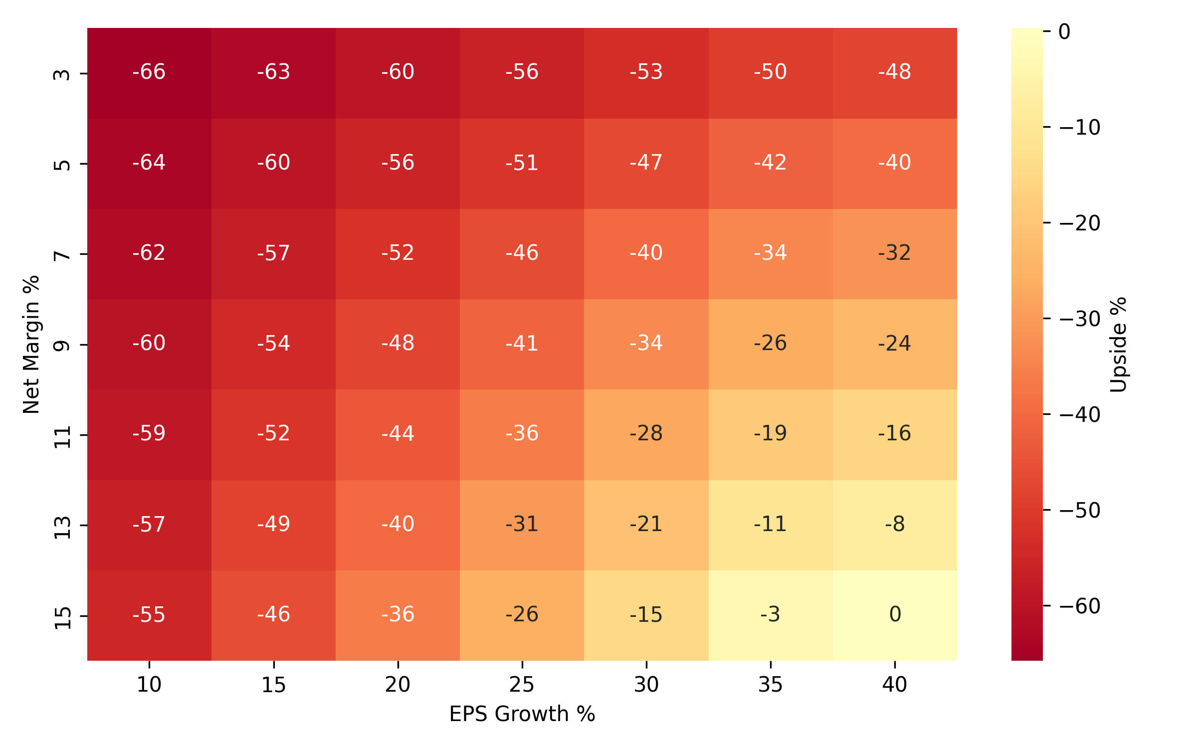 Hydreight Technologies: Strong Growth, Early-Stage Profitability, And ...