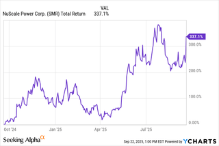 NuScale Power: Micro Reactors, Macro Returns (NYSE:SMR) | Seeking Alpha