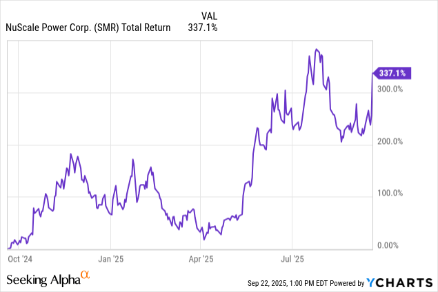 NuScale Power: Micro Reactors, Macro Returns (NYSE:SMR) | Seeking Alpha