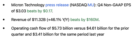 Micron: Strong Earnings Beat, Again (NASDAQ:MU) | Seeking Alpha