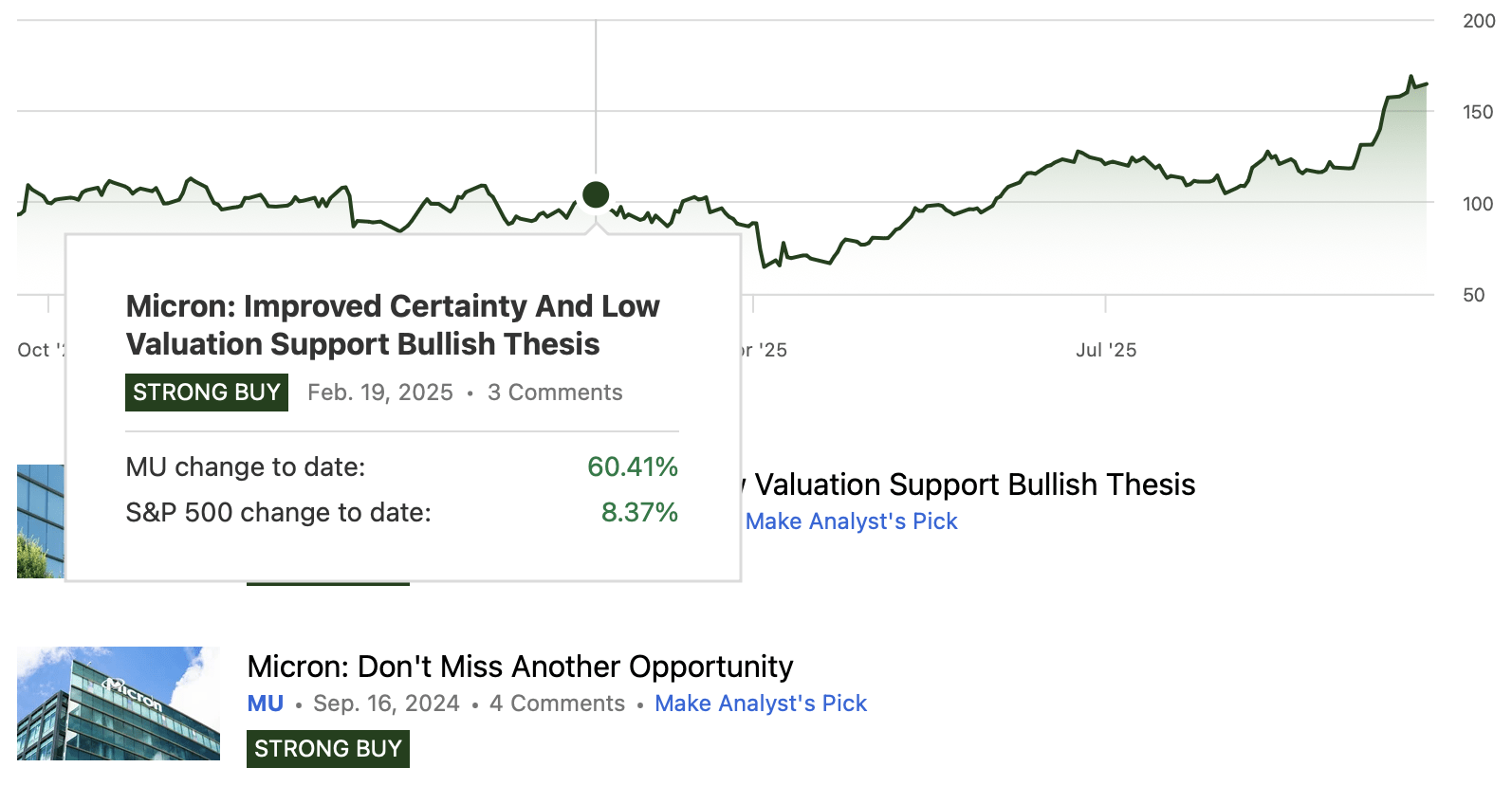 Micron Q4: Unstoppable Growth And Stretching Valuation (Rating Downgrade) (NASDAQ:MU) | Seeking ...