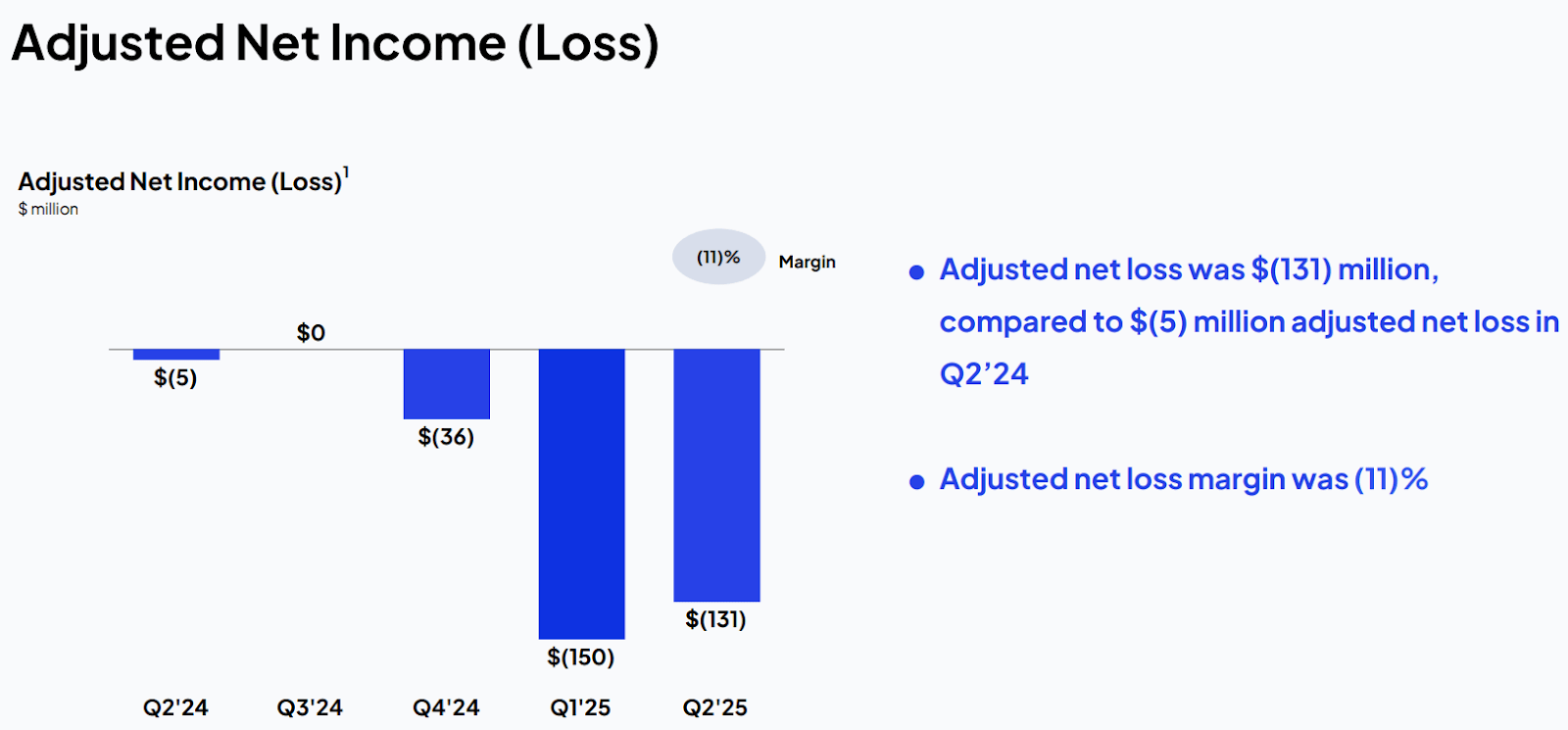 CoreWeave’s $30B Backlog Changes Everything (NASDAQ:CRWV) | Seeking Alpha