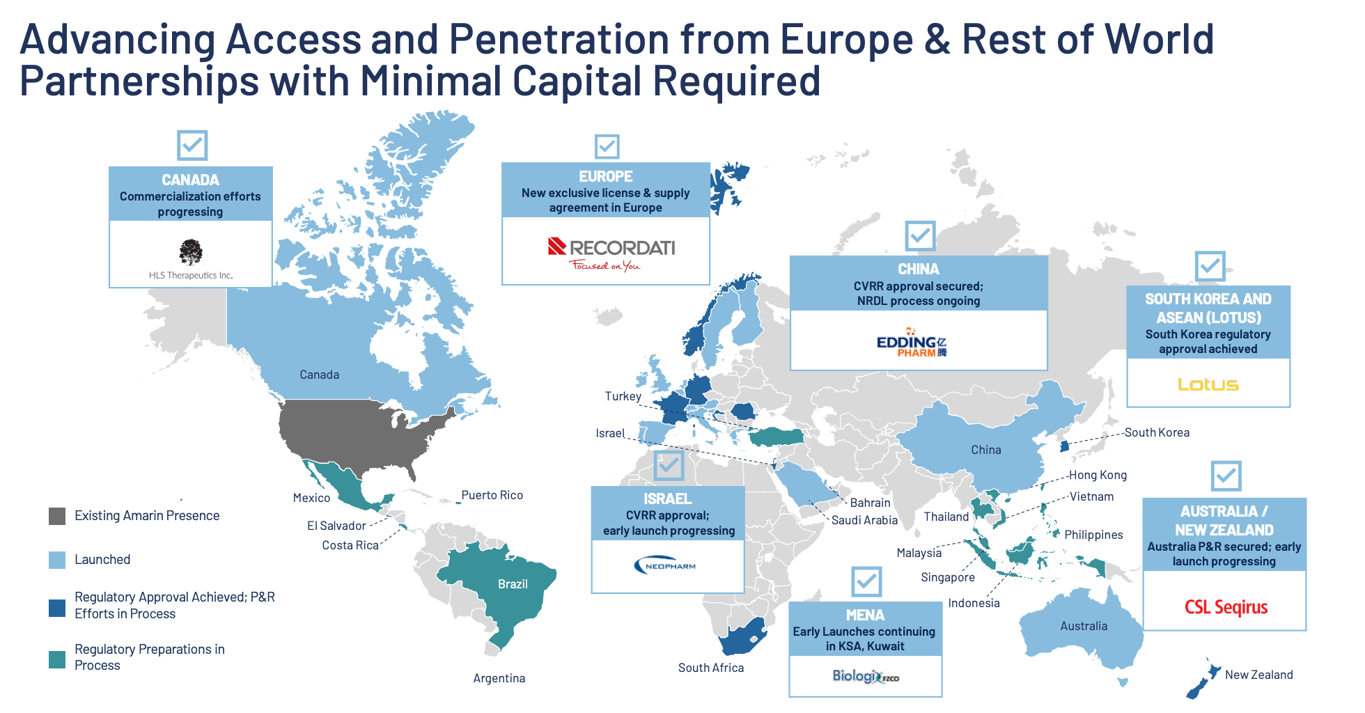 Amarin: Vascepa's Global Pivot From U.S. Squeeze To International Boom ...