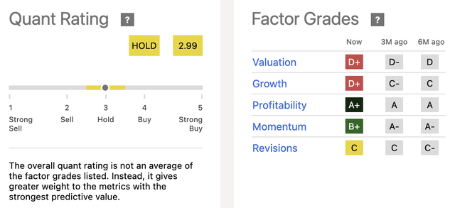 AutoZone Stock: Stalled EPS Causes Breakdown, Creating Dip Opportunity ...