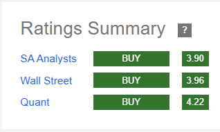 Merck: 25% Total Return CAGR Potential (NYSE:MRK) | Seeking Alpha