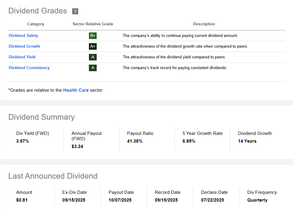Merck: 25% Total Return CAGR Potential (NYSE:MRK) | Seeking Alpha