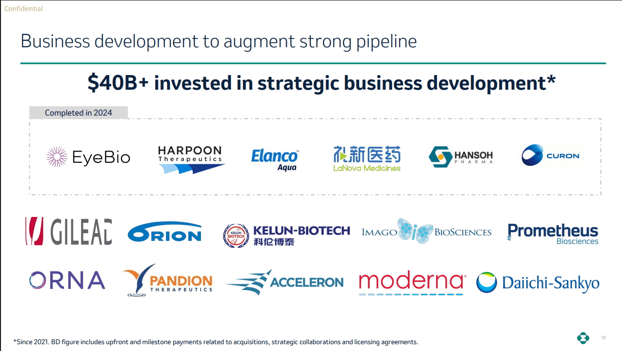 Merck: 25% Total Return CAGR Potential (NYSE:MRK) | Seeking Alpha