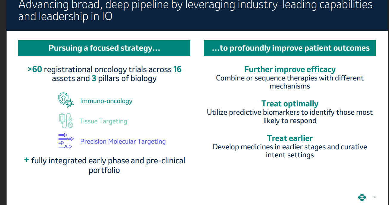 Merck: 25% Total Return CAGR Potential (NYSE:MRK) | Seeking Alpha