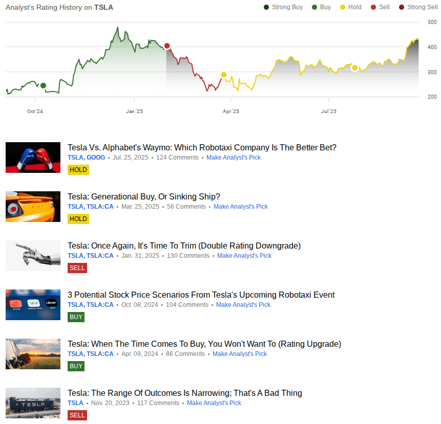 3 Reasons Tesla Could Be Worth $600 Per Share By The End Of 2027 ...