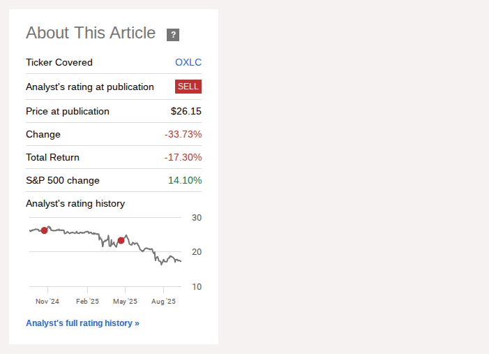 OXLC: Stop Lighting Your Money On Fire (NASDAQ:OXLC) | Seeking Alpha