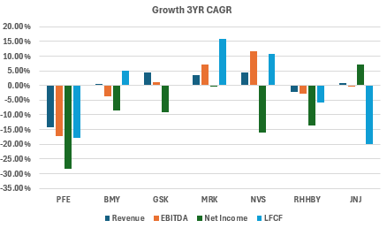 Pfizer: Buy The Pharma Giant Following The Metsera Deal (NYSE:PFE ...