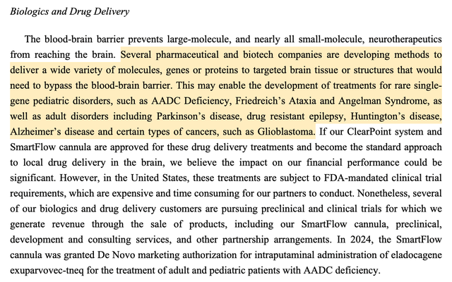 ClearPoint Neuro: Selling The Tools For Brain Therapies (NASDAQ:CLPT ...