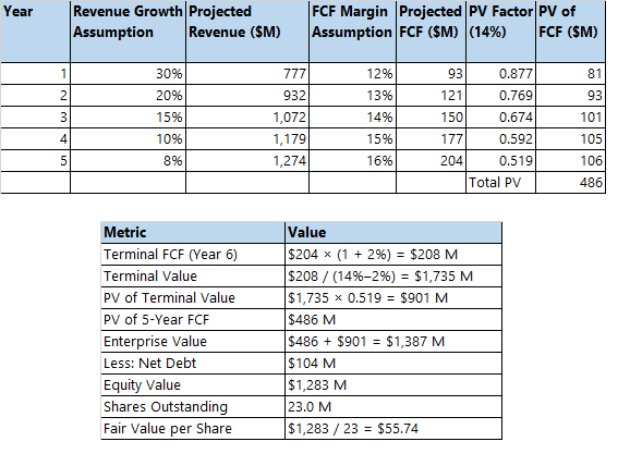 Power Solutions International: A Data Center Rerating That Looks ...