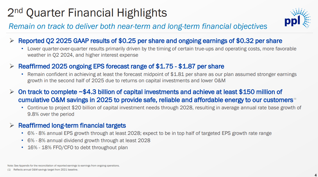 PPL Corp.: Dividend Is Safe, But Investors Should Wait For Better Entry ...