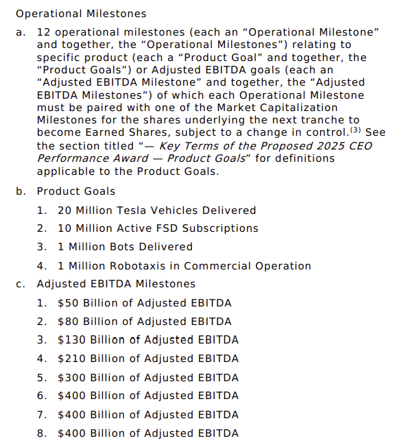 The Maximum Valuation For Tesla (NASDAQ:TSLA) | Seeking Alpha