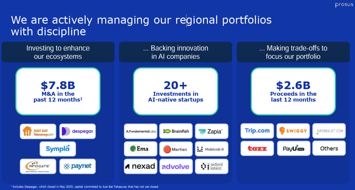 Prosus Stock: Tencent At A Discount, Plus A Growing E-Commerce ...