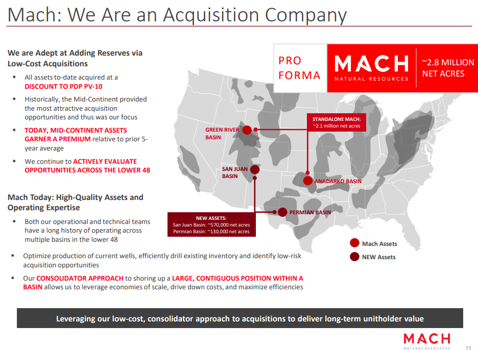 Mach Natural Resources Stock: A High-Yield Bet On Rising Natural Gas ...