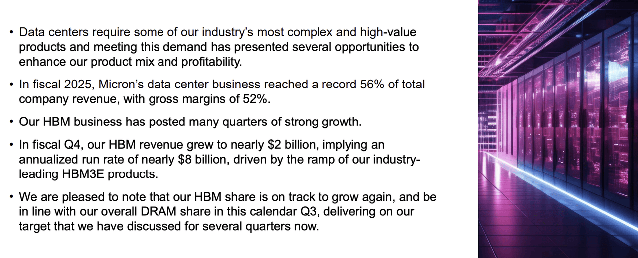 Micron Stock Remains Heavily Overvalued (NASDAQ:MU) | Seeking Alpha