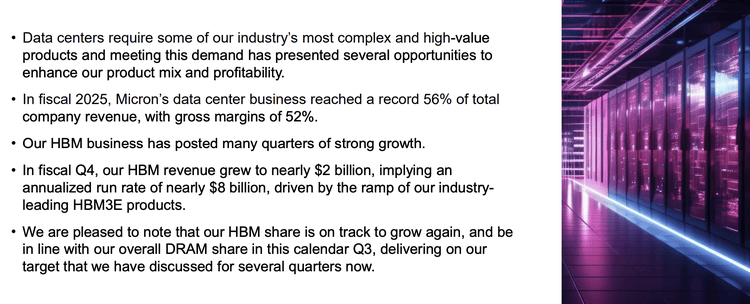 Micron Stock Remains Heavily Overvalued (NASDAQ:MU) | Seeking Alpha