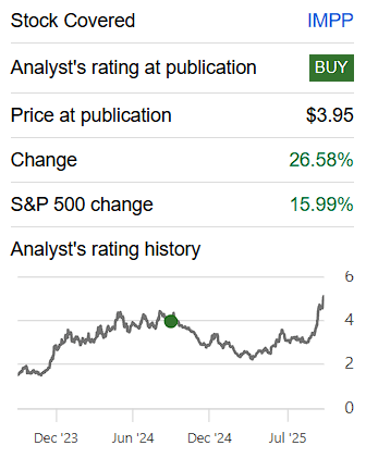 Imperial Petroleum Stock: Still A Bargain At 63% Discount To NAV, But ...