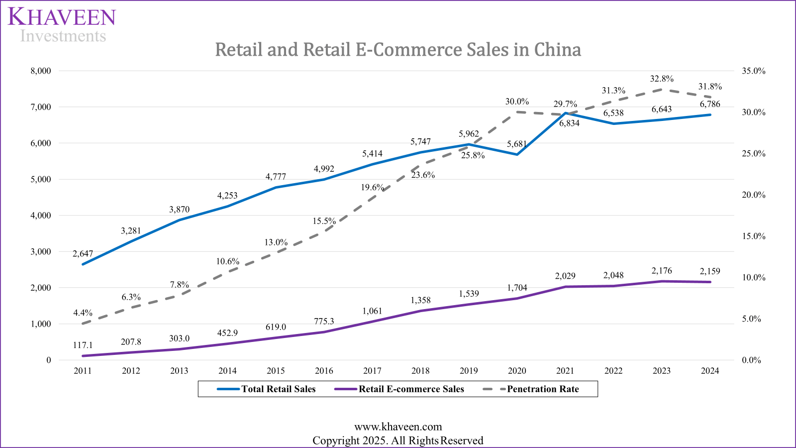 Alibaba Vs. JD: Which Is The Better Chinese E‑Commerce Stock? | Seeking ...