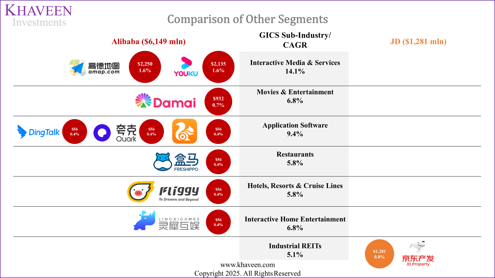 Alibaba Vs. JD: Which Is The Better Chinese E‑Commerce Stock? | Seeking ...