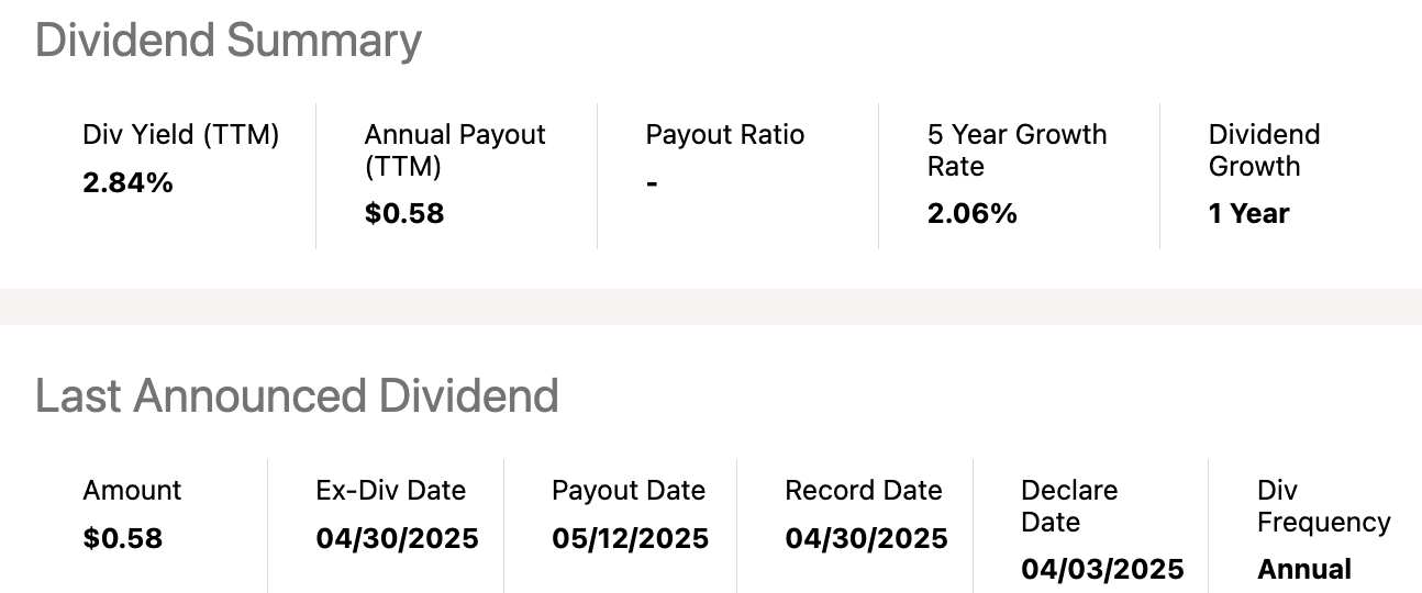 Henkel Stock: Slow Growth, Solid Dividends, Attractive Price (OTCMKTS:HENOY) | Seeking Alpha