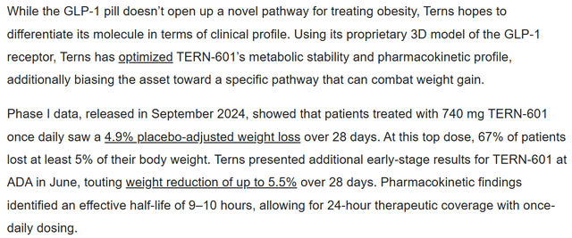 Terns: Valued As If It Can’t Win (NASDAQ:TERN) | Seeking Alpha