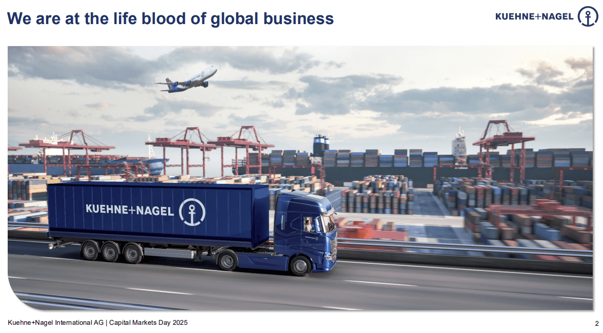 Kuehne+Nagel Stock: Attractive Valuation (OTCMKTS:KHNGF) | Seeking Alpha