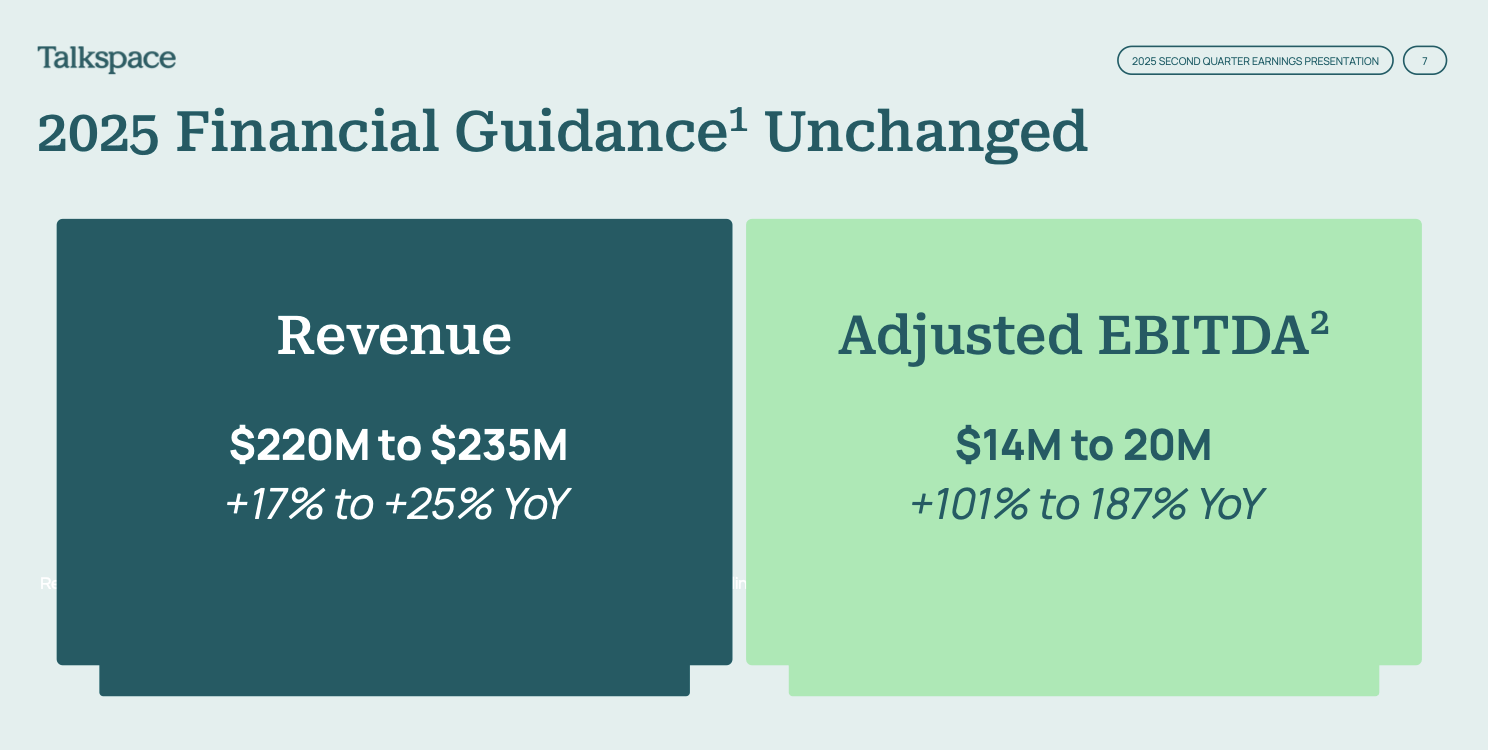 Talkspace: Reaching A Tipping Point As Revenue Accelerates (NASDAQ:TALK ...