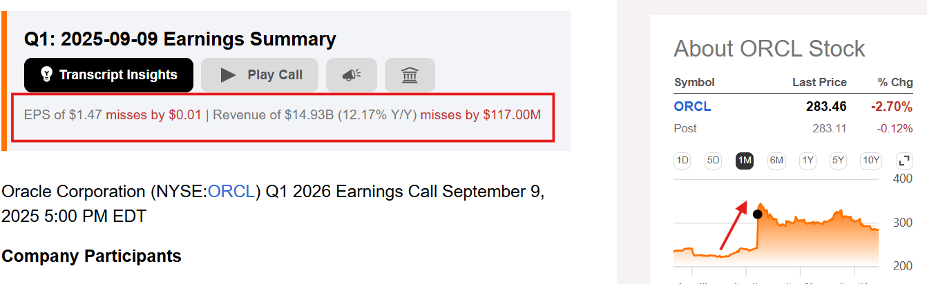 Oracle: The Backlog Explosion And What Comes Next (NYSE:ORCL) | Seeking ...