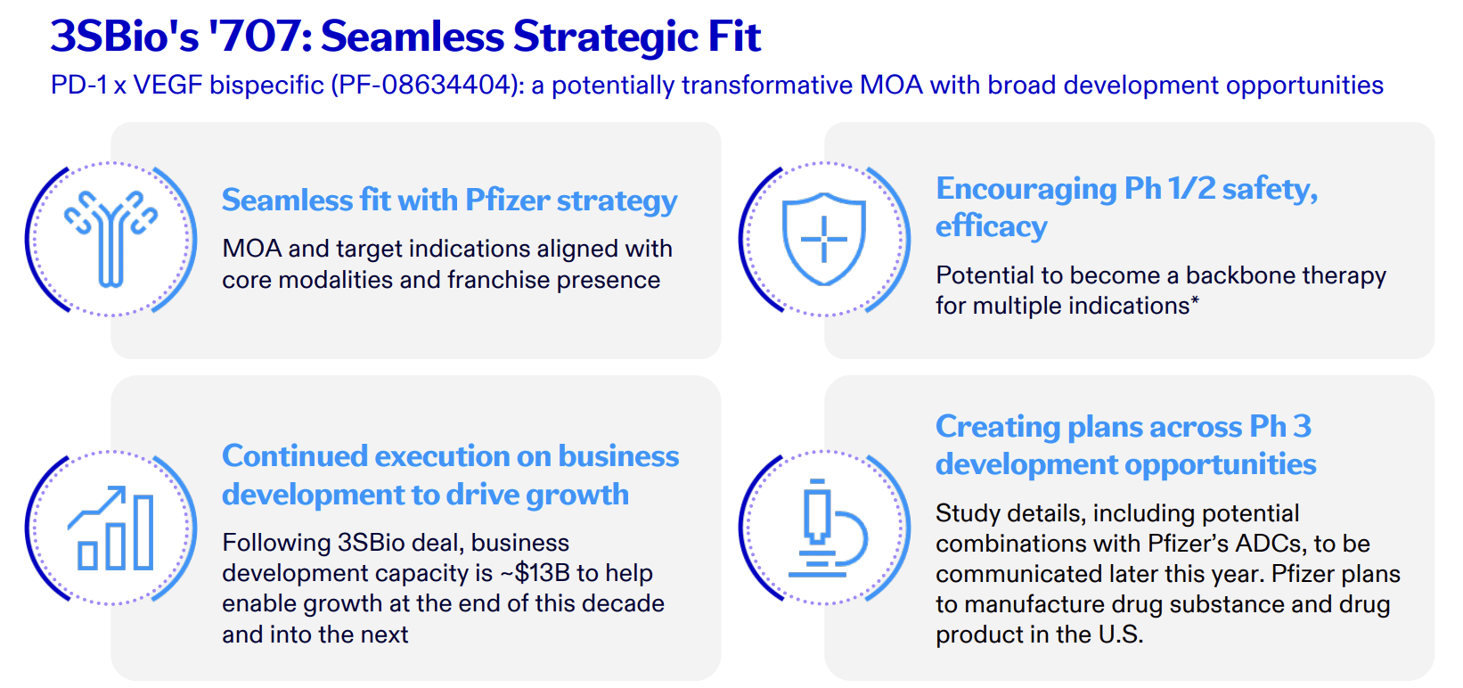 Pfizer Is Likely To Pass The Drug Import Tariff Stress Test (NYSE:PFE ...