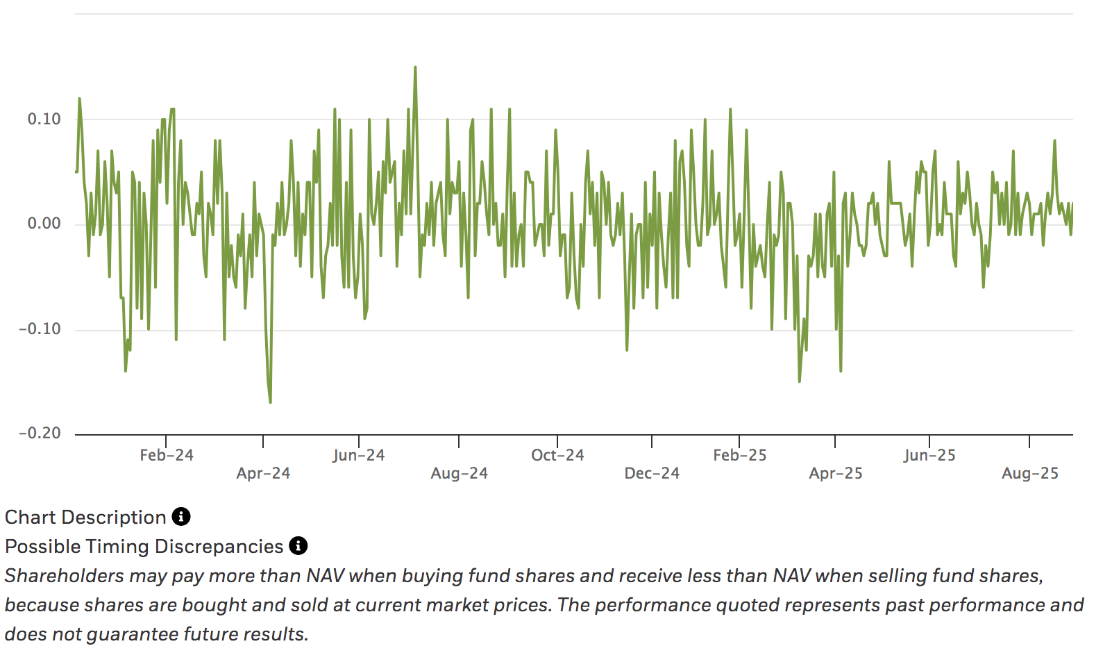 IYR: Everything You Need To Know About This Real Estate ETF (NYSEARCA:IYR) | Seeking Alpha