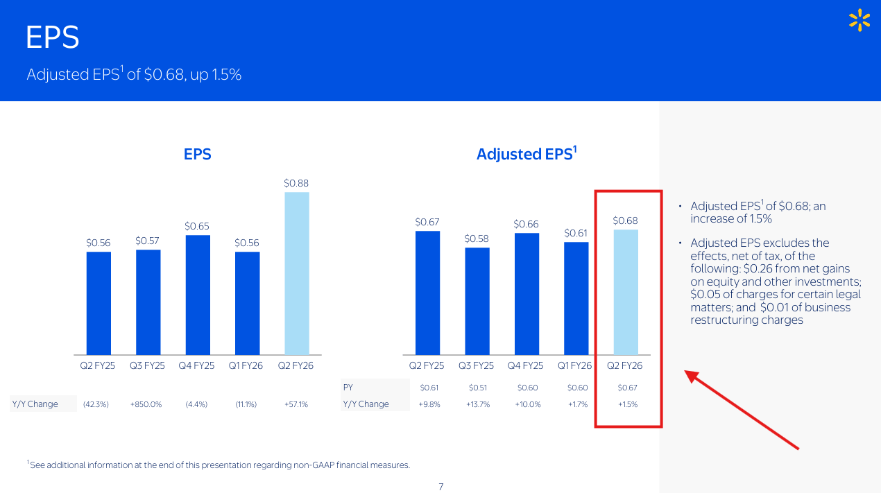 Walmart: Quality Comes At A Price, And It Is Justified (NASDAQ:WMT ...