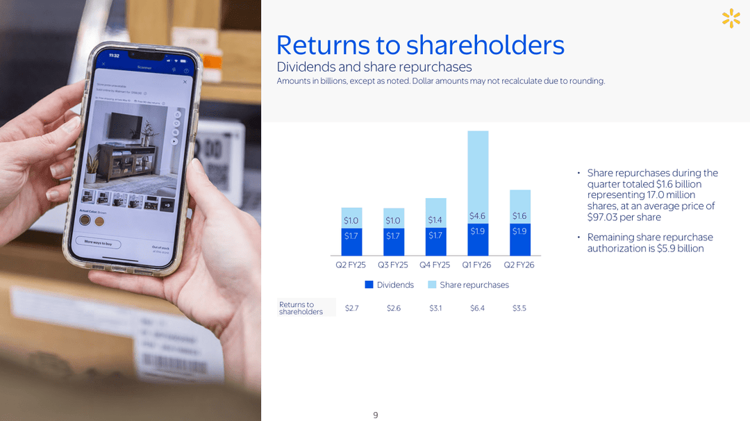 Walmart: Quality Comes At A Price, And It Is Justified (NYSE:WMT ...