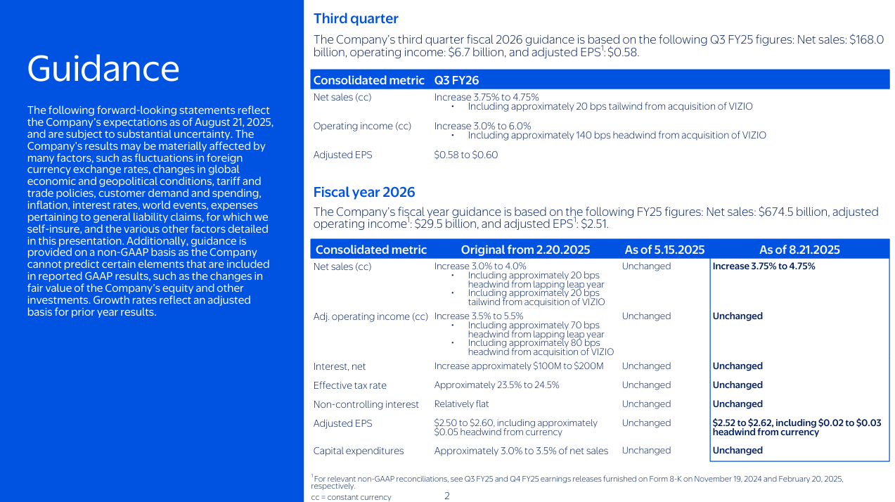 Walmart: Quality Comes At A Price, And It Is Justified (NASDAQ:WMT ...