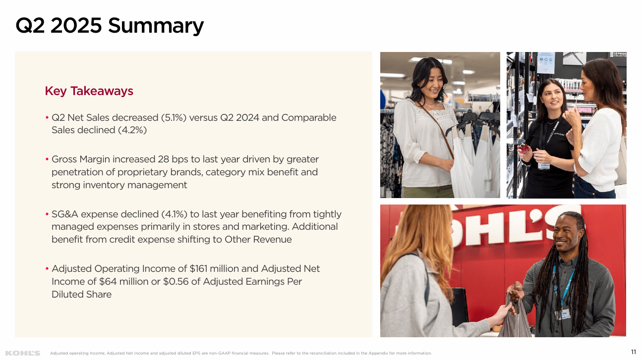 Kohl's: Rally Appears Overdone — Better Retail Alternatives Exist (NYSE ...