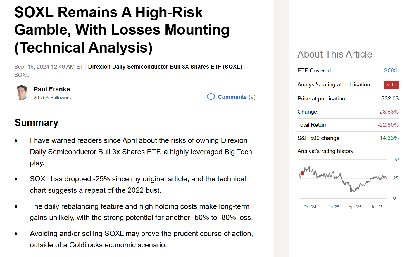 SOXL: Far More Risk Than Reward Since COVID Shock (NYSEARCA:SOXL) | Seeking Alpha
