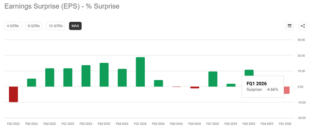 Alibaba Is Heading Above $500 Billion Market Cap (NYSE:BABA) | Seeking ...