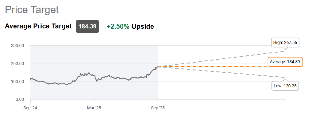 Alibaba Is Heading Above $500 Billion Market Cap (NYSE:BABA) | Seeking ...