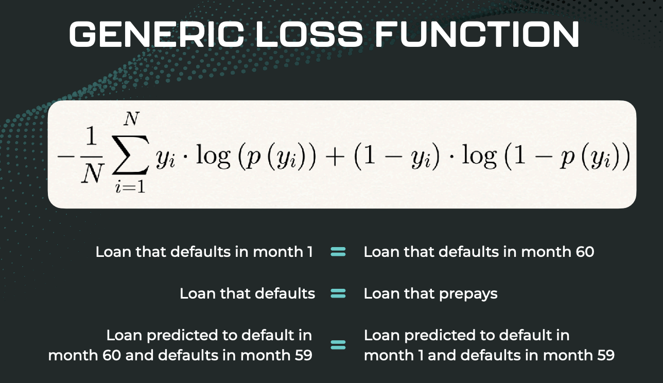 Upstart: AI Displacement Risks Are Overblown (NASDAQ:UPST) | Seeking Alpha