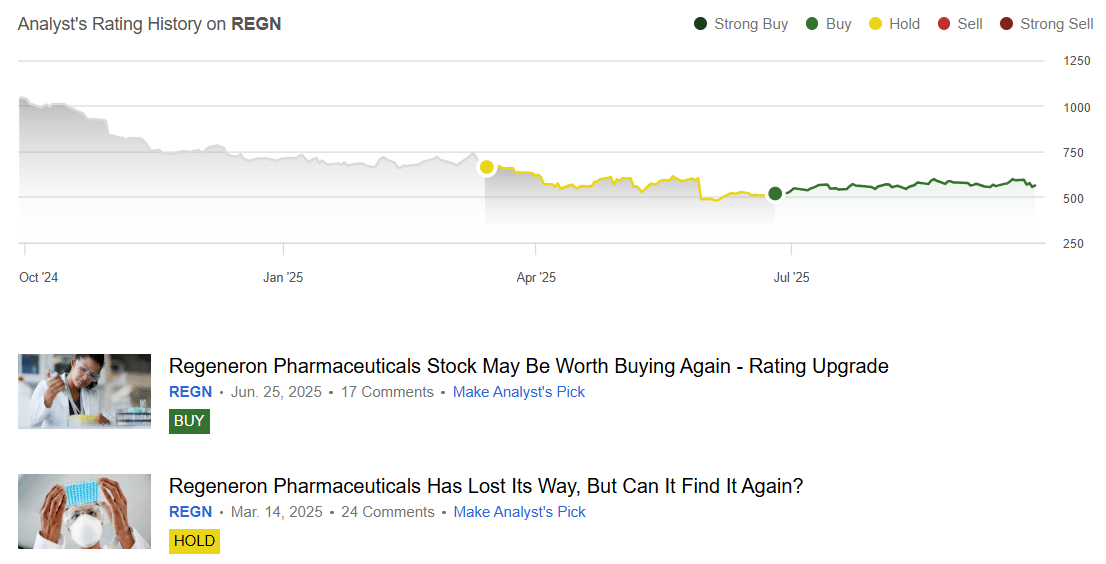 Regeneron: Growth Catalysts Incoming (NASDAQ:REGN) | Seeking Alpha